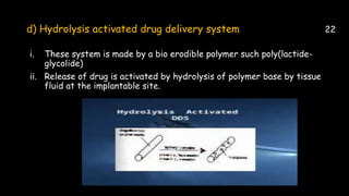 Implantable drug delivery system.pptx
