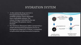 IMPLANTABLE DRUG DILIVERY SYSTEM.PPT.pptx