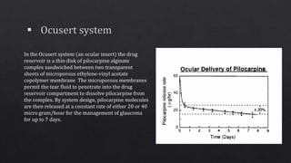 IMPLANTABLE DRUG DILIVERY SYSTEM.PPT.pptx
