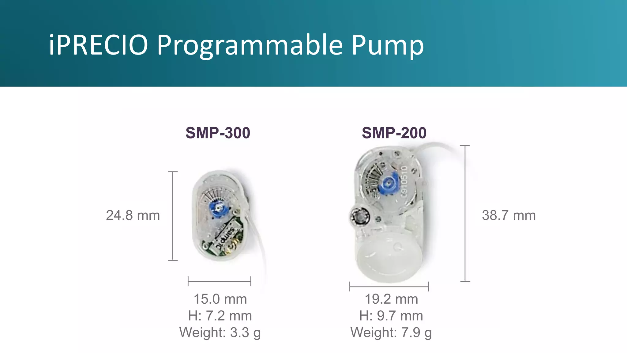 Implantable Infusion Pumps: Insights For Your Next Animal Dosing Study ...