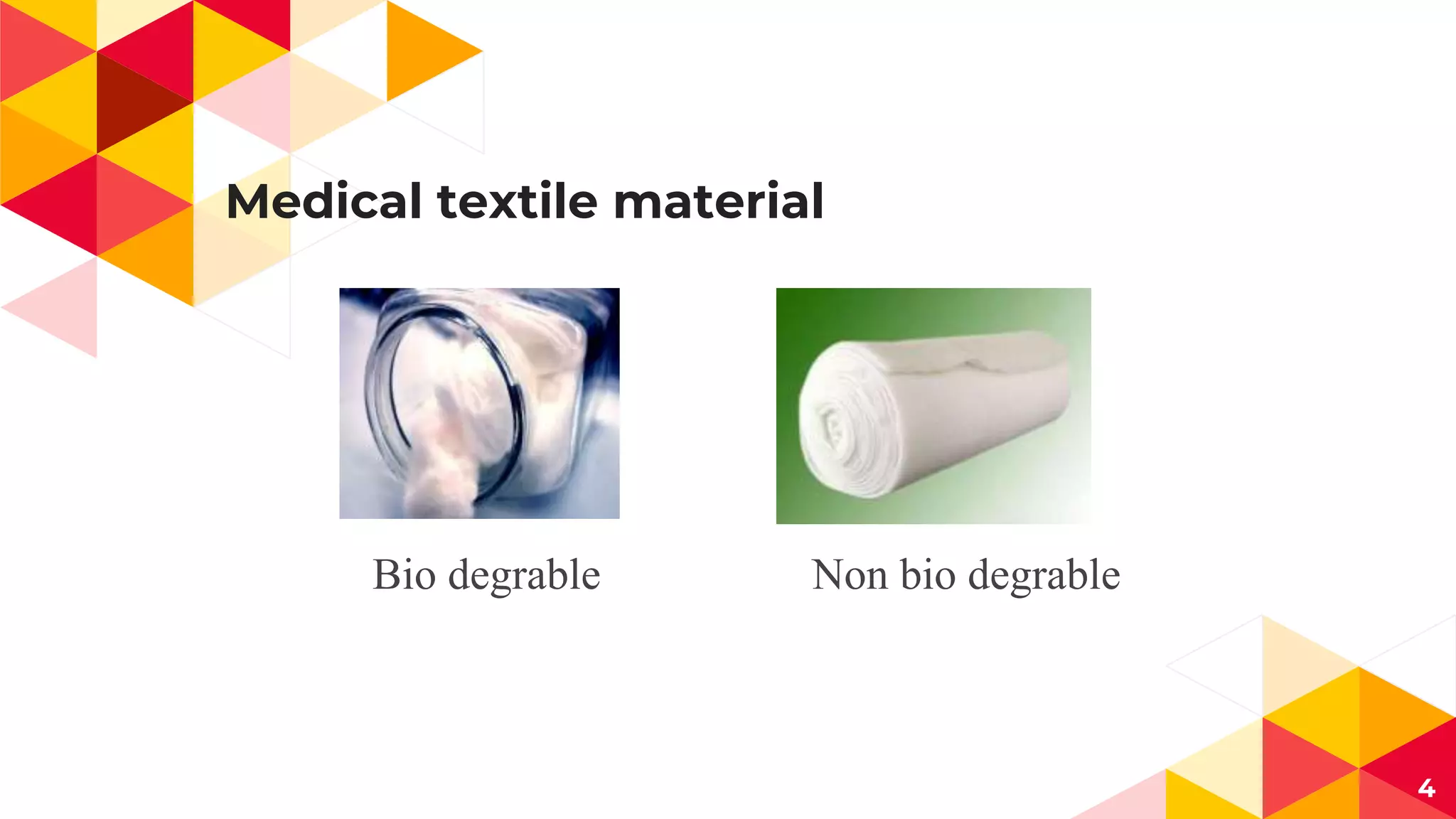 Implantable medical textile by srinidhi | PPT