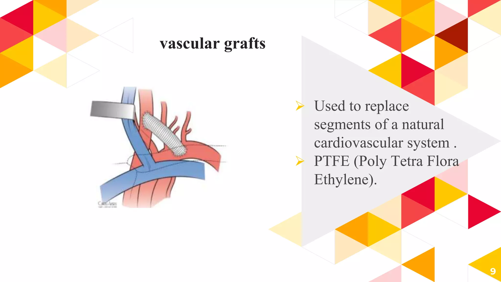 Implantable medical textile by srinidhi | PPT