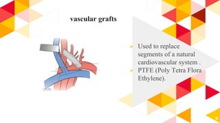 Implantable medical textile by srinidhi | PPT