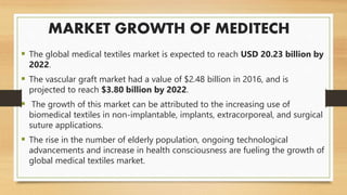 Implantable medical textiles | PPT