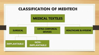 Implantable medical textiles | PPT
