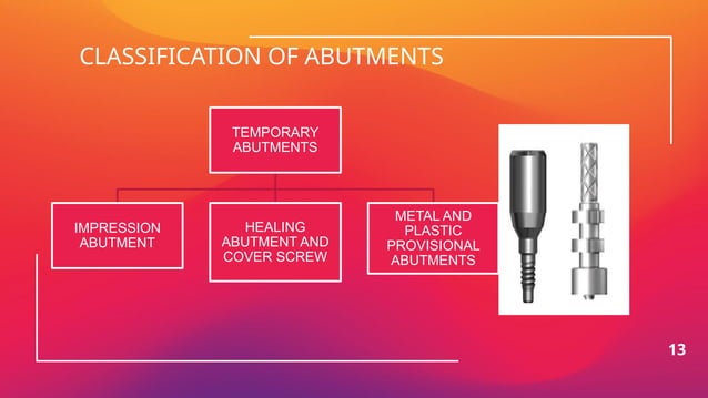 implant abutment and implant abutment connections.pptx