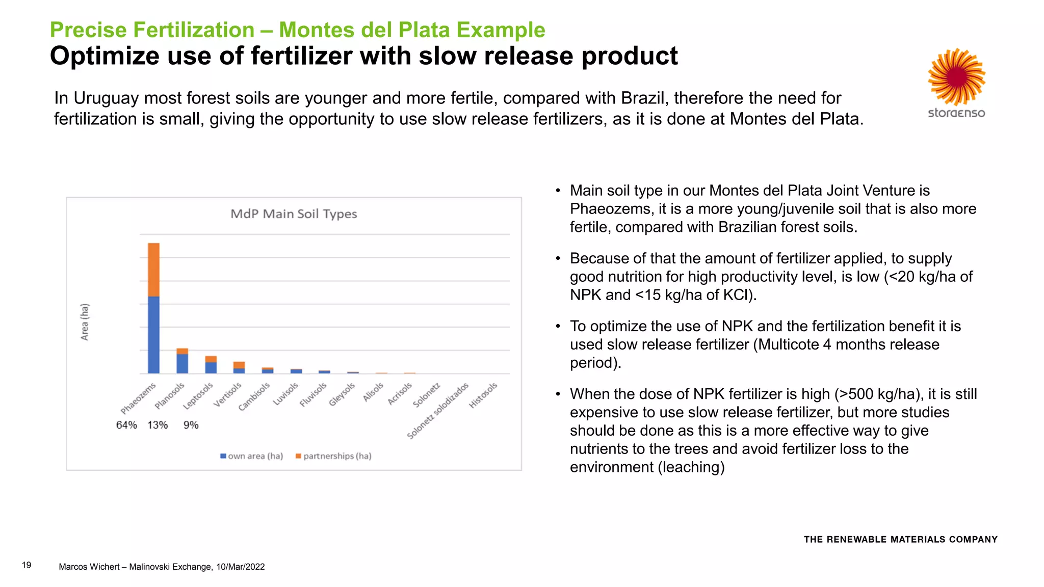 Implantacao_Marcos Wichert_Stora Enso_v2_EN.pdf