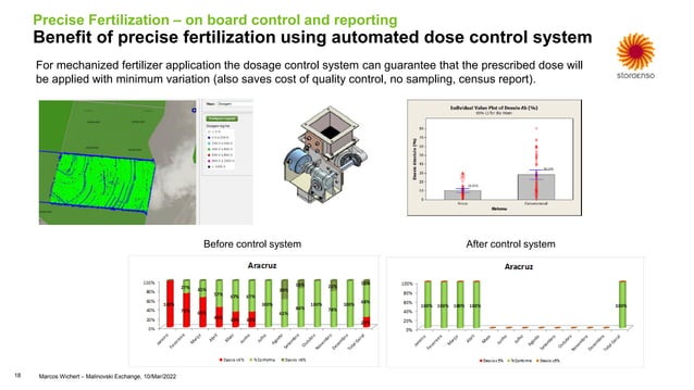Implantacao_Marcos Wichert_Stora Enso_v2_EN.pdf
