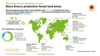 Implantacao_Marcos Wichert_Stora Enso_v2_EN.pdf