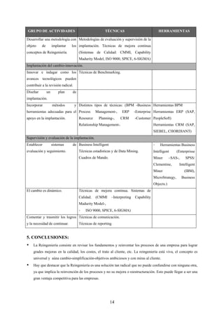 Implantacion reingenieria.unlocked | PDF