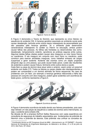 Implantação da Pirâmide de Heinrich na Prevenção de Acidentes em uma ...