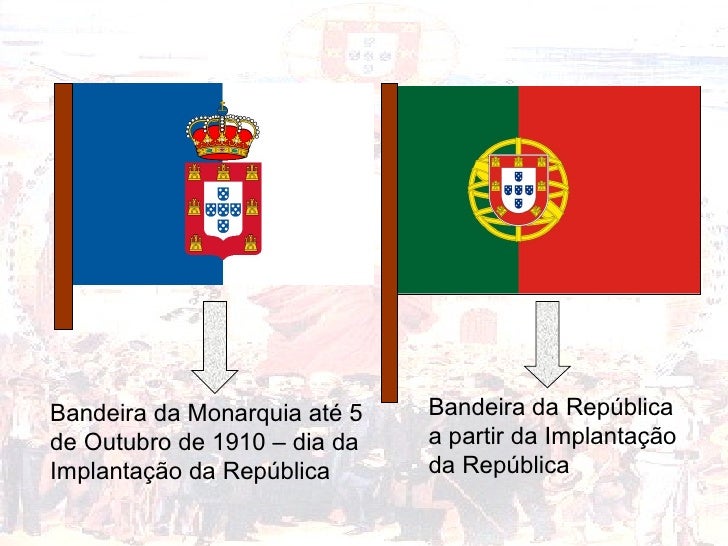 Implantação da república