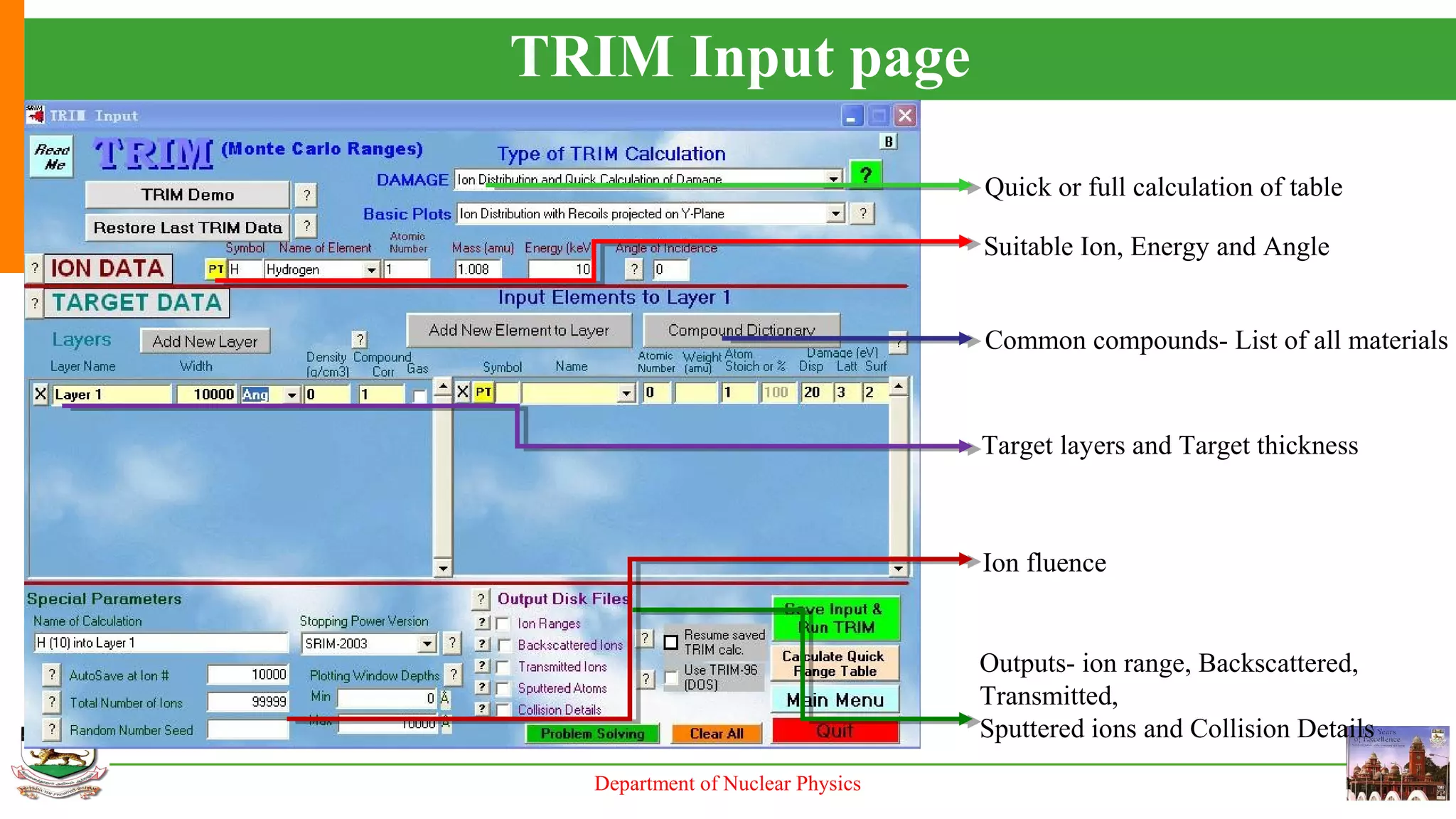 Implantation srim trim | PPT