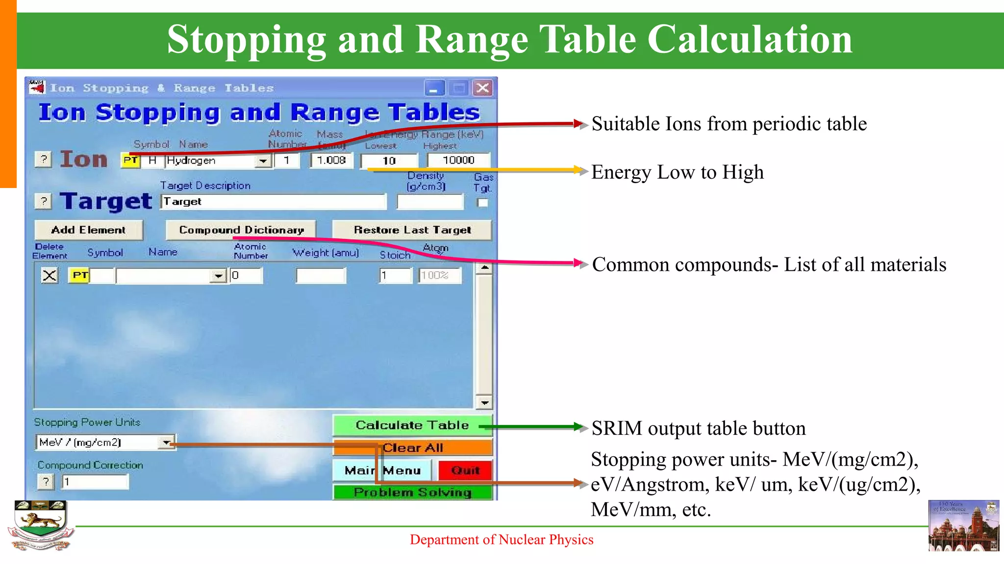 Implantation srim trim | PPT