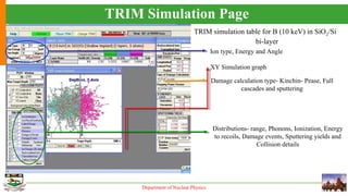 Implantation srim trim | PPT