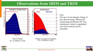 Implantation srim trim | PPT
