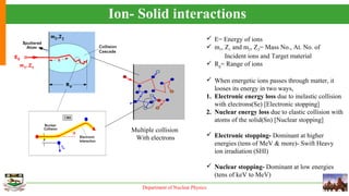 Implantation srim trim | PPT