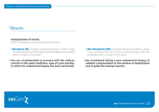 Implantation receptivity window | PDF