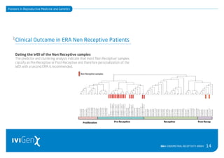 Implantation receptivity window | PDF
