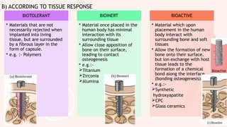IMPLANT BIOMATERIALS: Engineering the Future of Implants.pptx