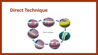 Implant Biomaterials - Dental Materials | PPTX