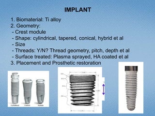 Implant Biomechanics | PPTX | Dental Health | Diseases and Conditions