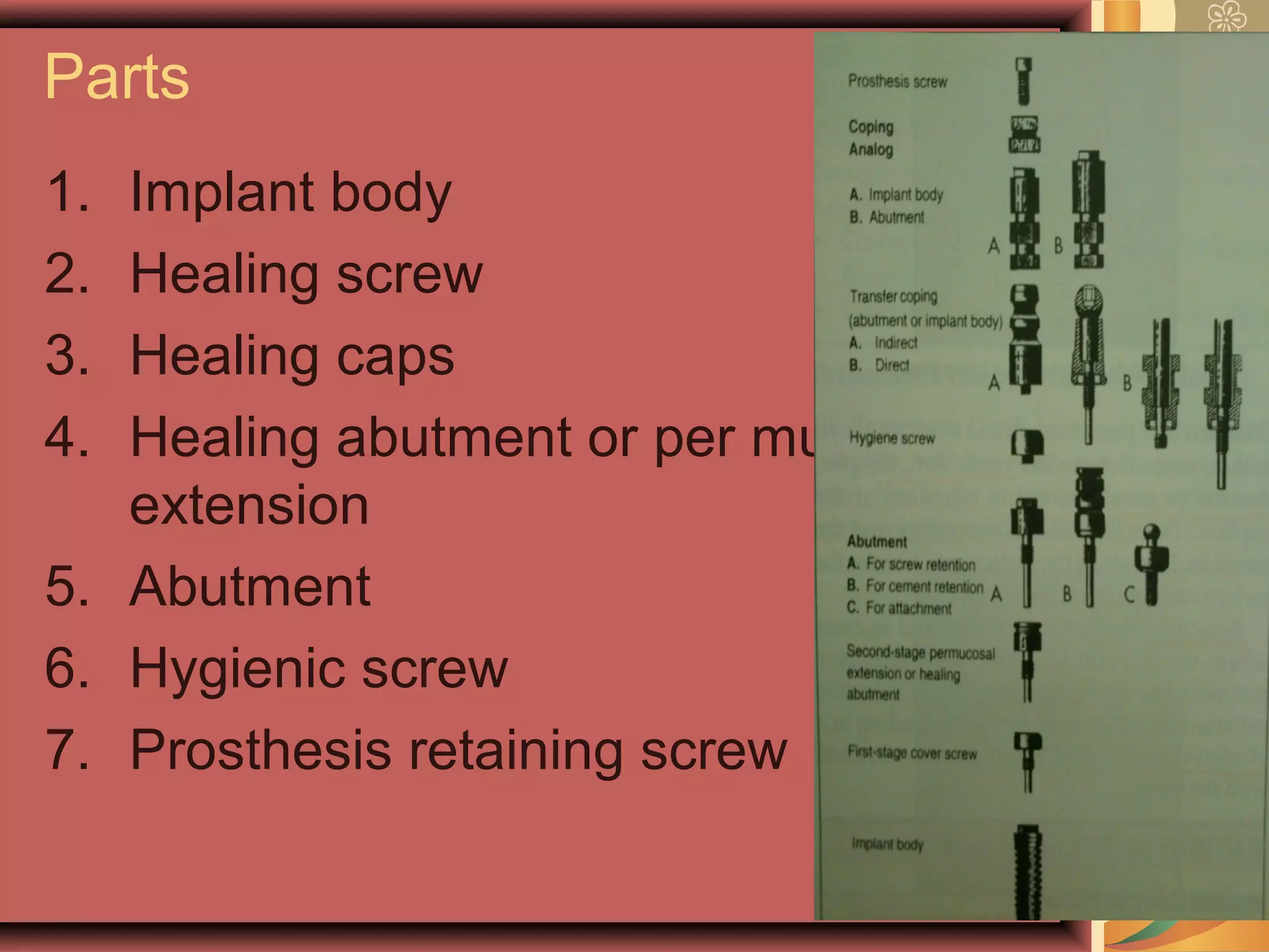 Implant classification | PPT