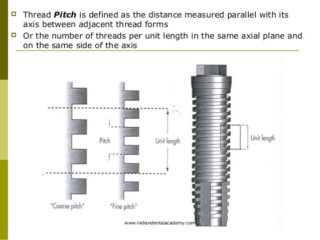 Implant design and consideration/ dentistry work