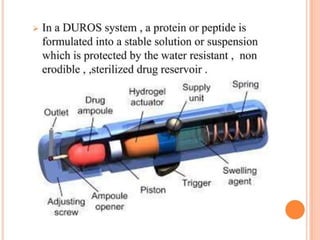 unit 2 NDDS Implant drug delivery system (1).pptx