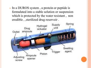 Implant drug delivery system | PPTX