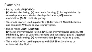 Implanted devices | PPT