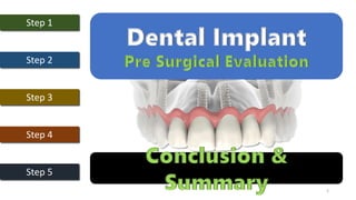 Implant Evaluation.pptx
