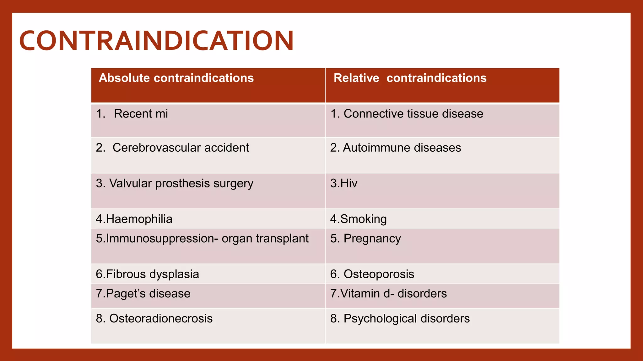 Implant failure & its management.pptx