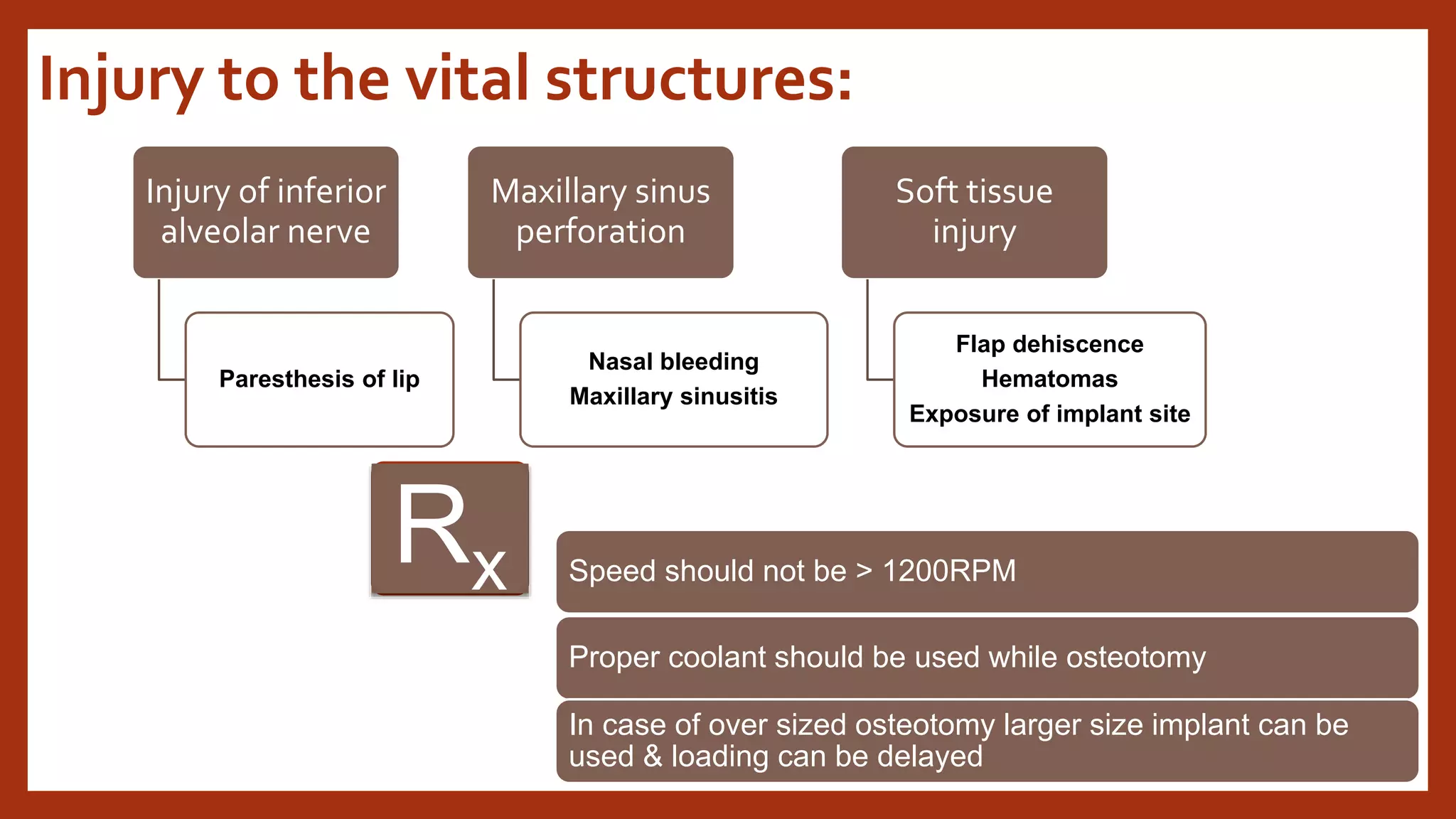 Implant failure & its management.pptx
