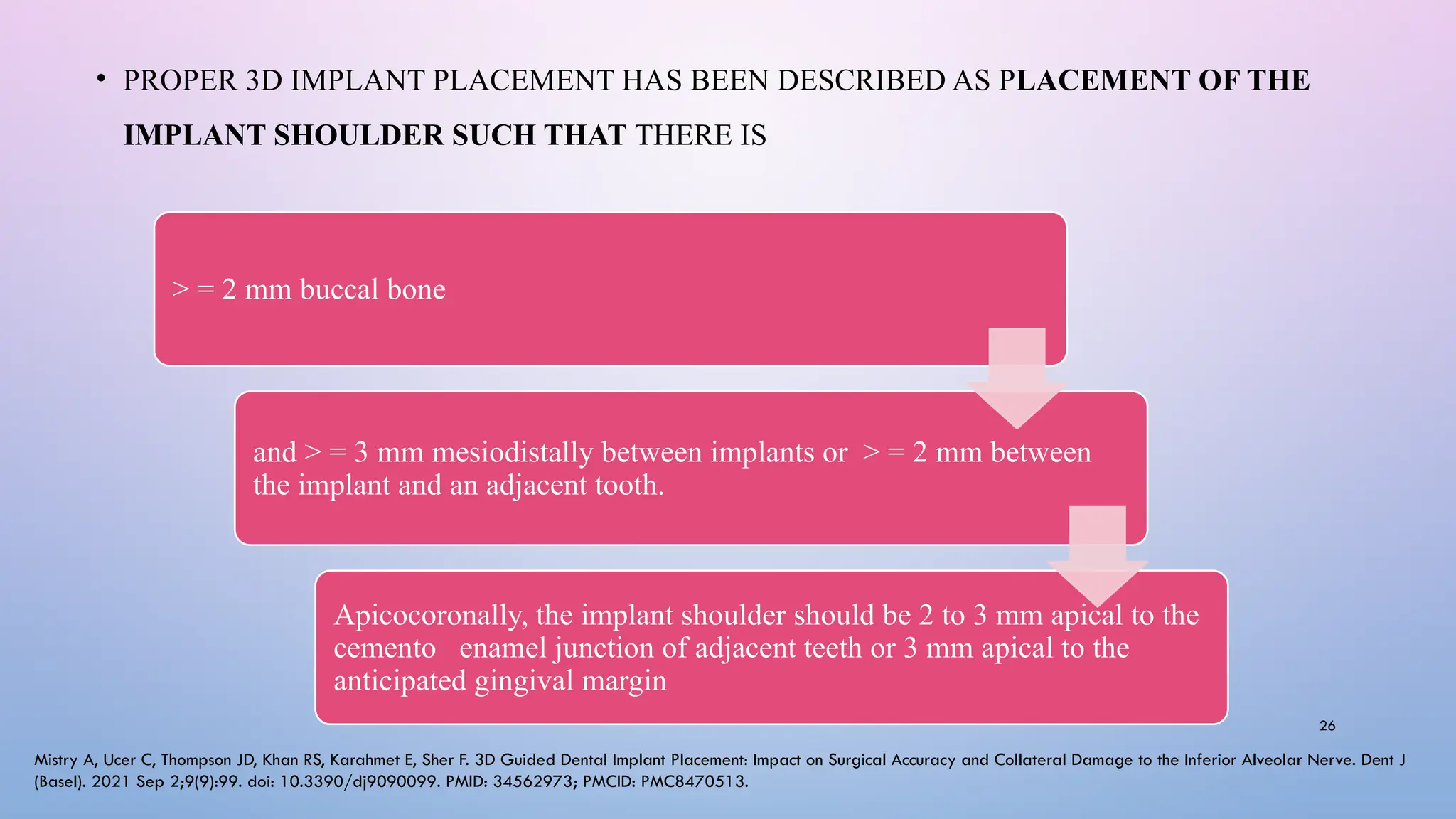 Implant failure & its management (Final).pptx
