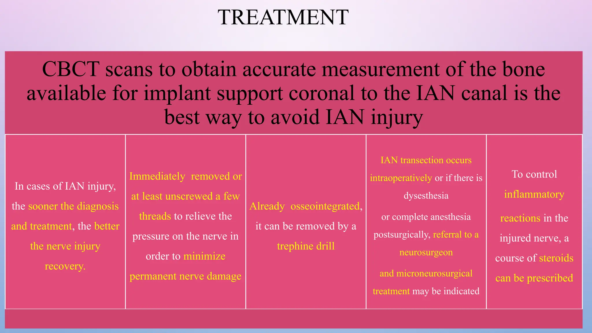 Implant failure & its management (Final).pptx