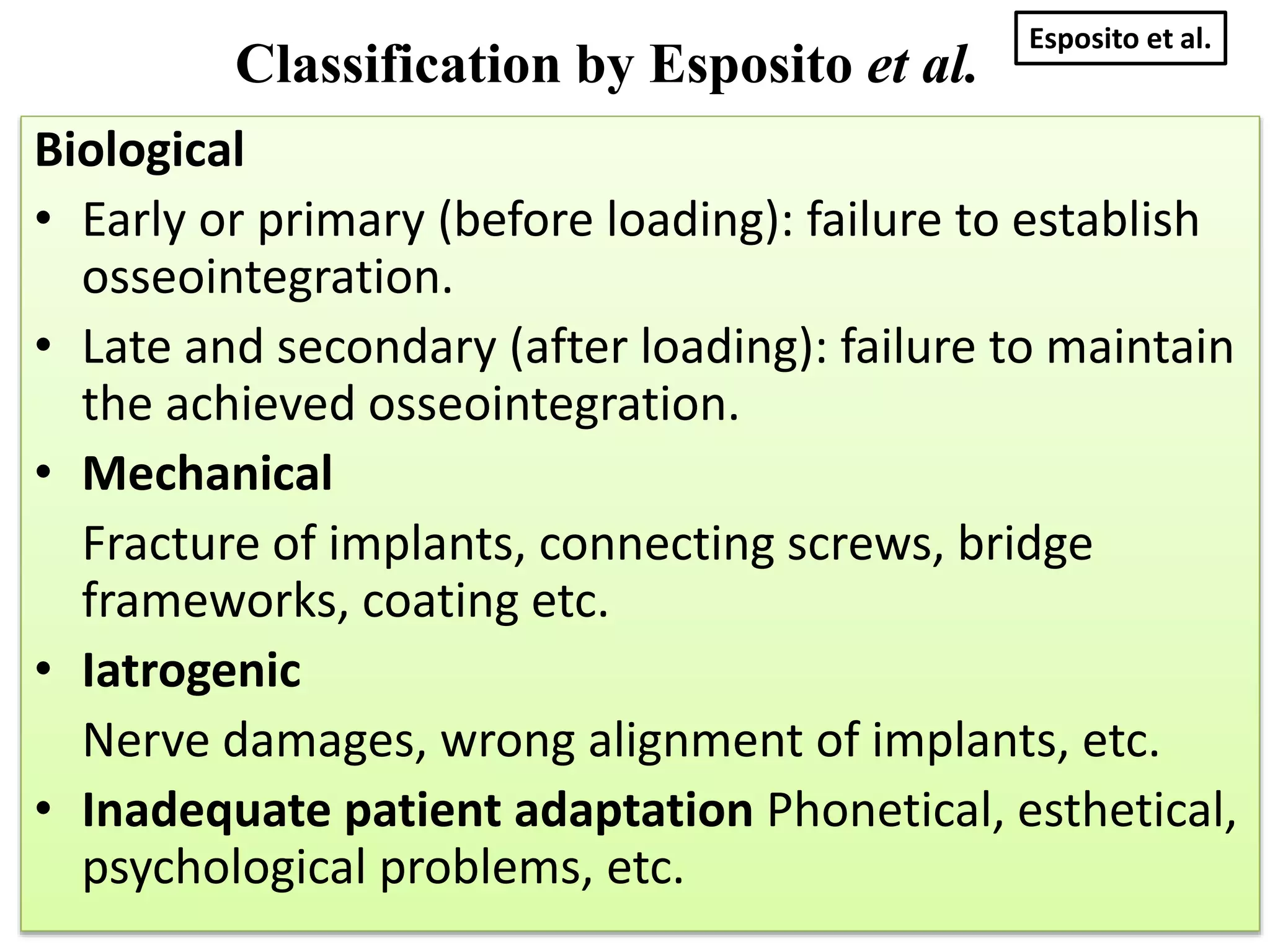 Dental Implant failures | PPTX