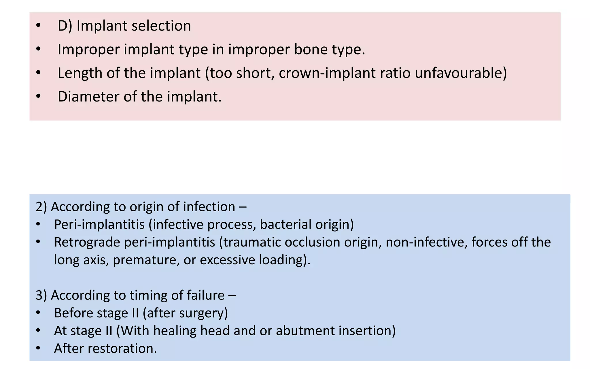 Implant failure , complications and treatment, management- Partha ...