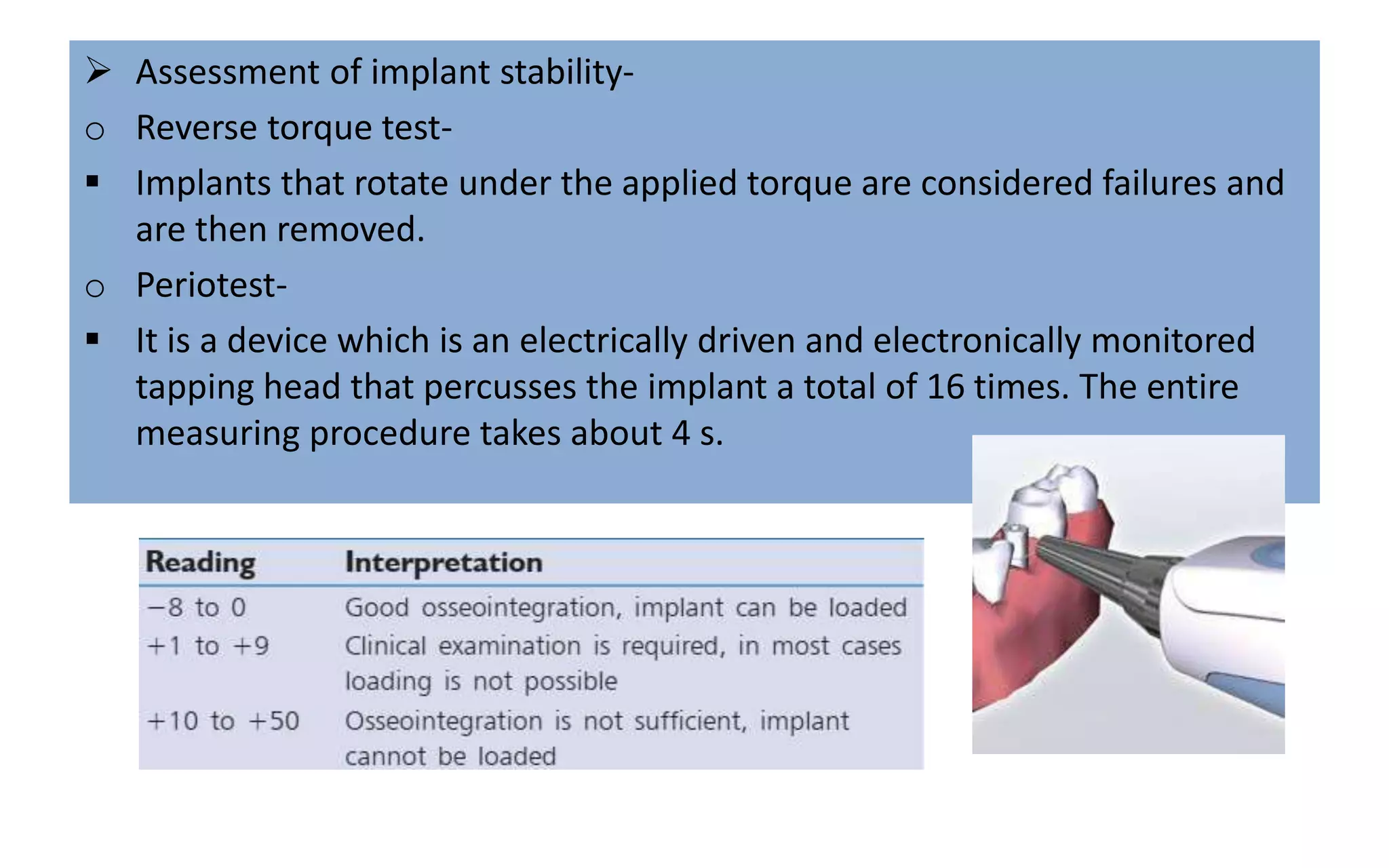 Implant failure , complications and treatment, management- Partha ...