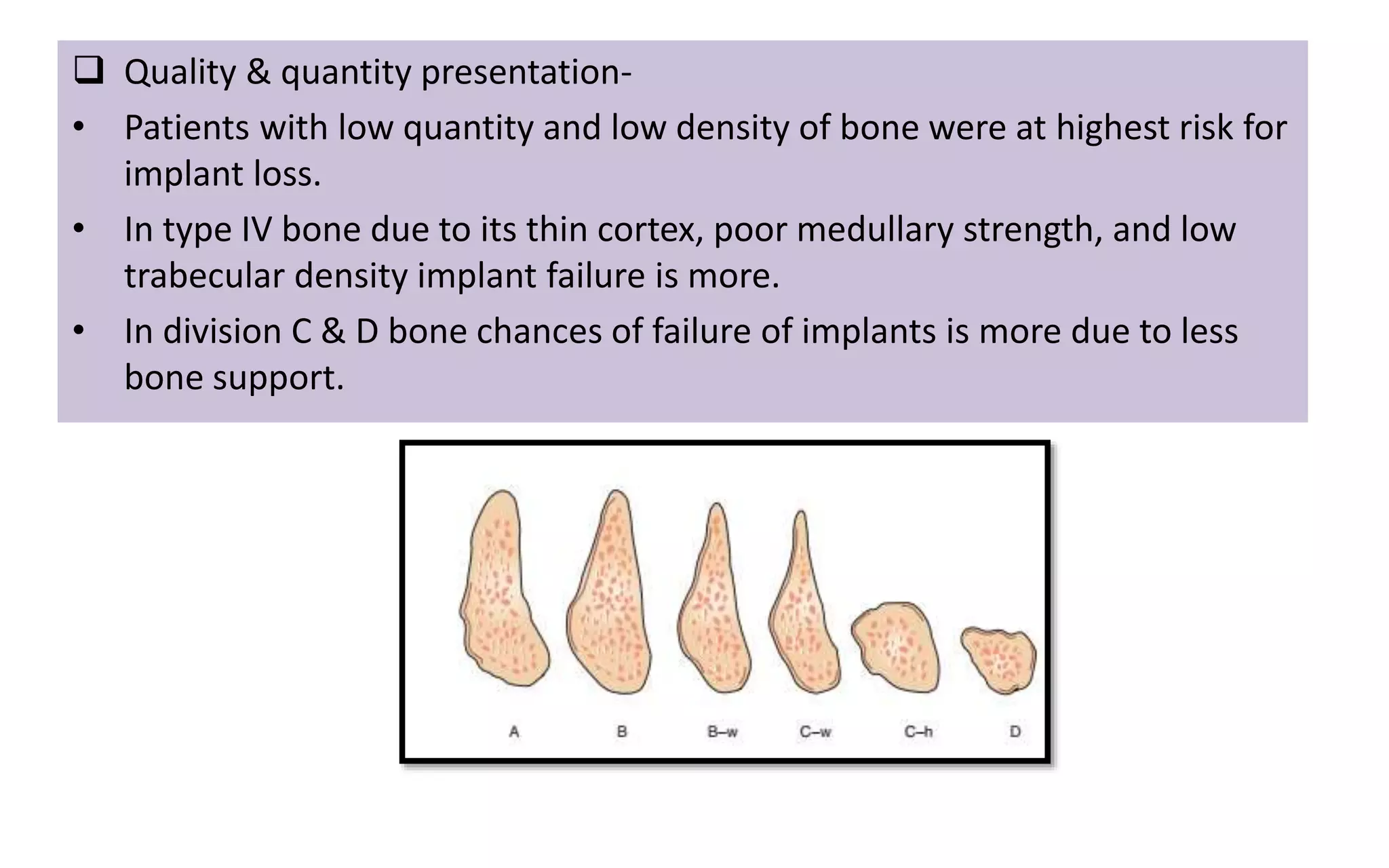 Implant failure , complications and treatment, management- Partha ...