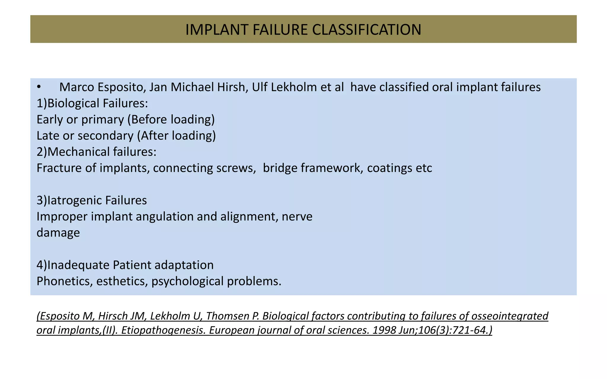 Implant failure , complications and treatment, management- Partha ...