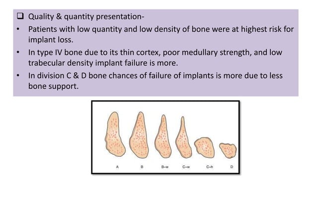 Implant failure , complications and treatment, management- Partha ...