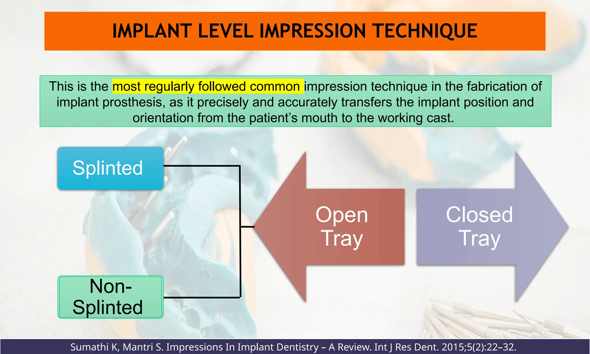 Dental Implant Impression techniques.pptx