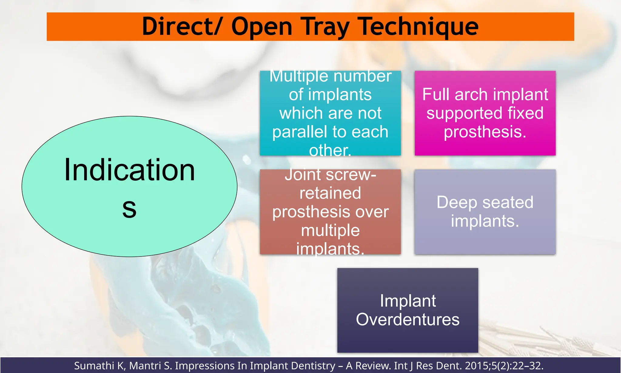 Dental Implant Impression techniques.pptx