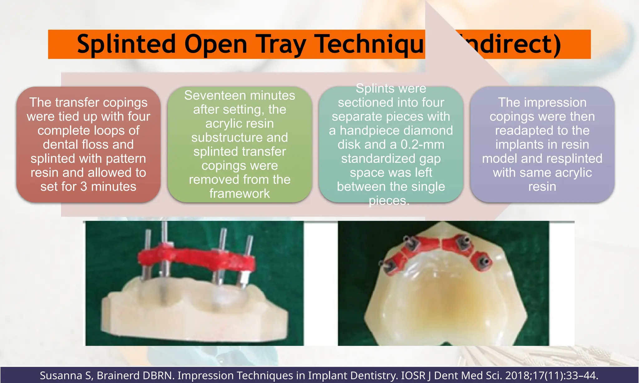 Dental Implant Impression techniques.pptx
