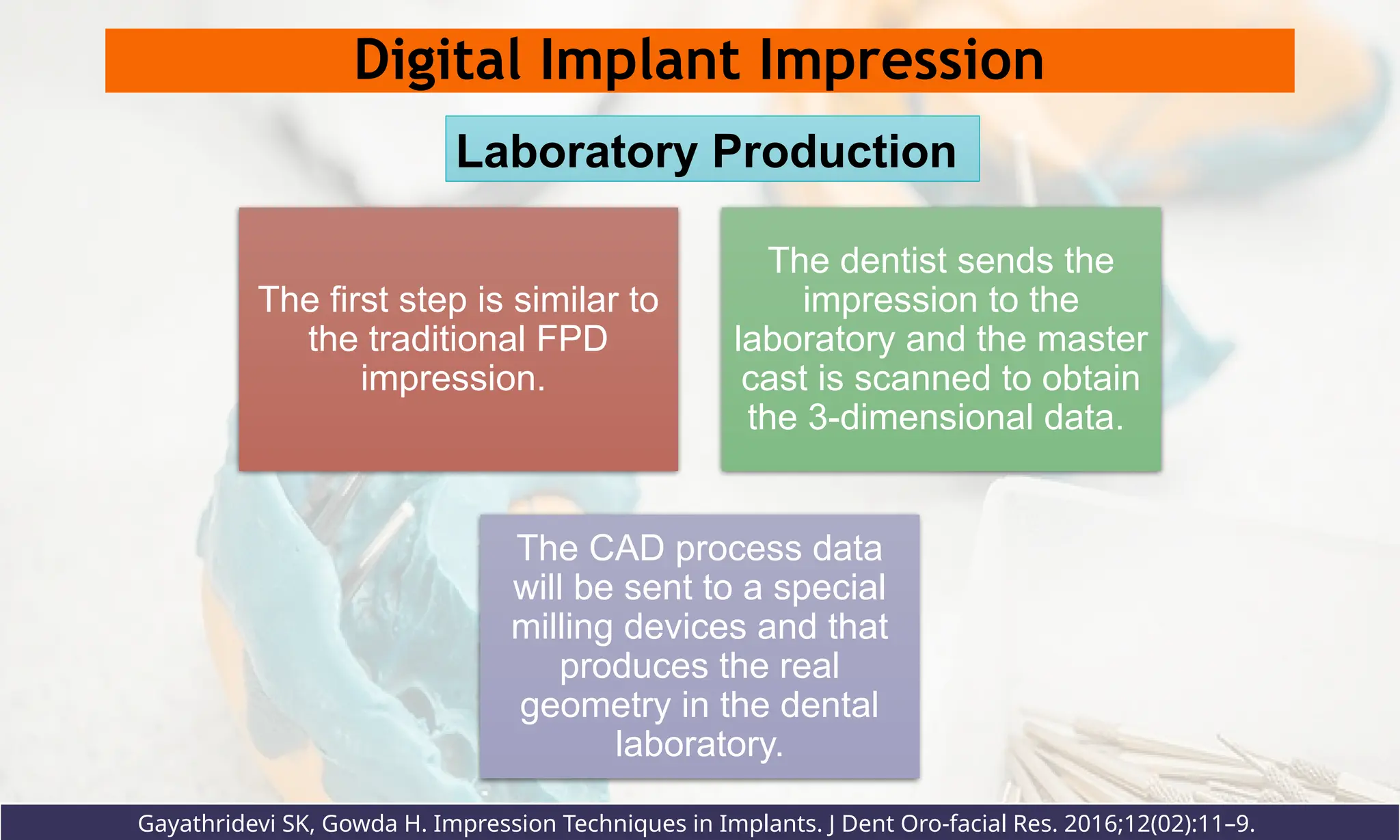 Dental Implant Impression techniques.pptx