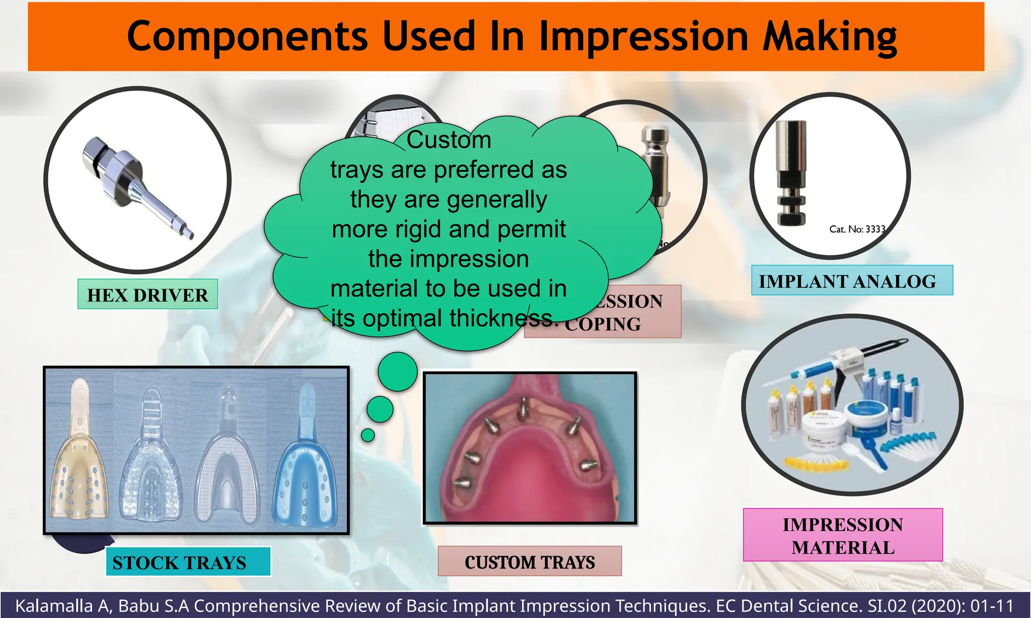 Dental Implant Impression techniques.pptx
