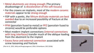 implant in esthetic zone ppt.pptx