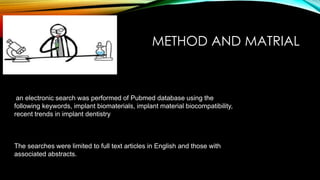 Implant matrerial copy | PPTX | Dental Health | Diseases and Conditions