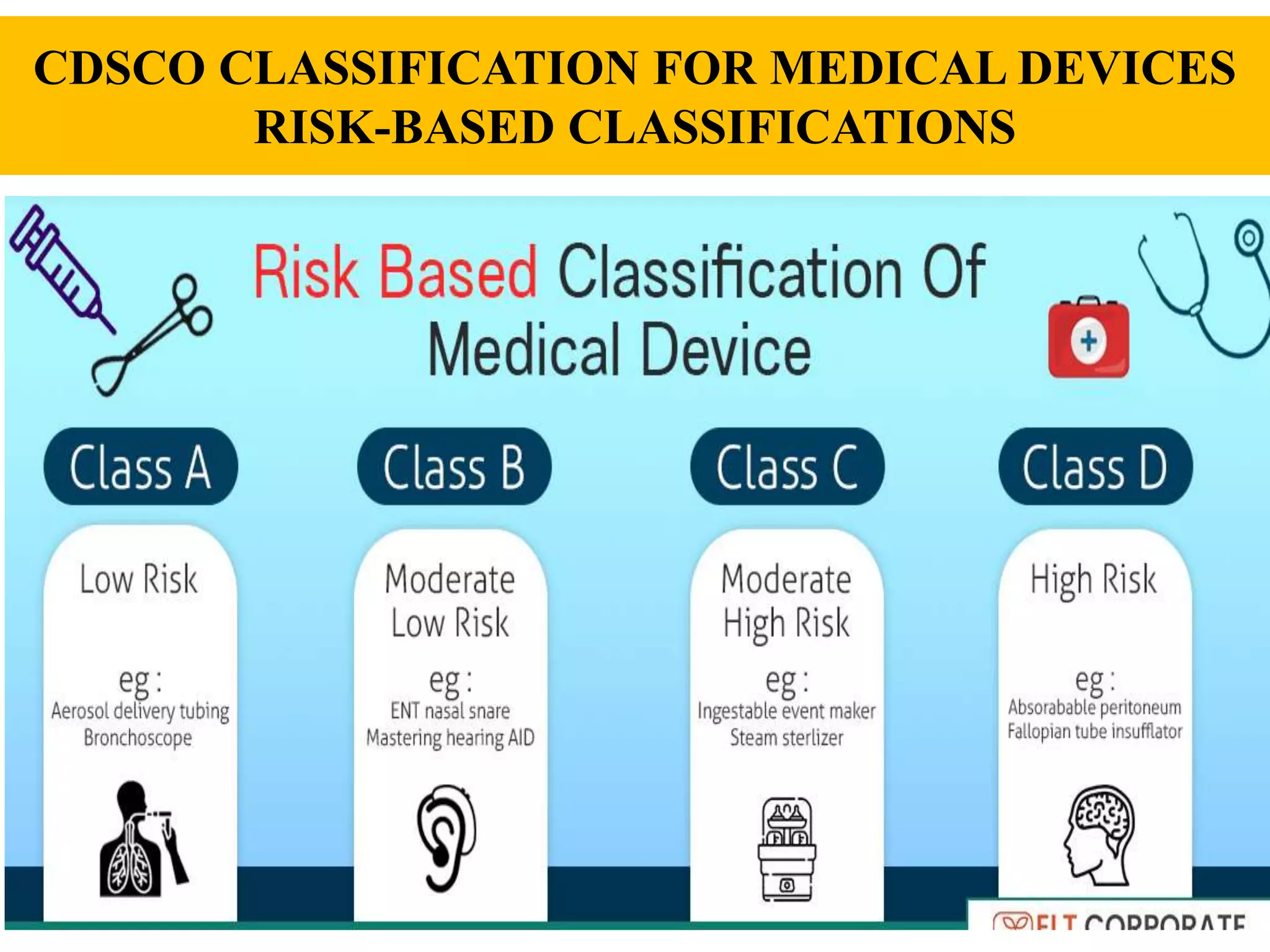 Implant medical devices.pptx